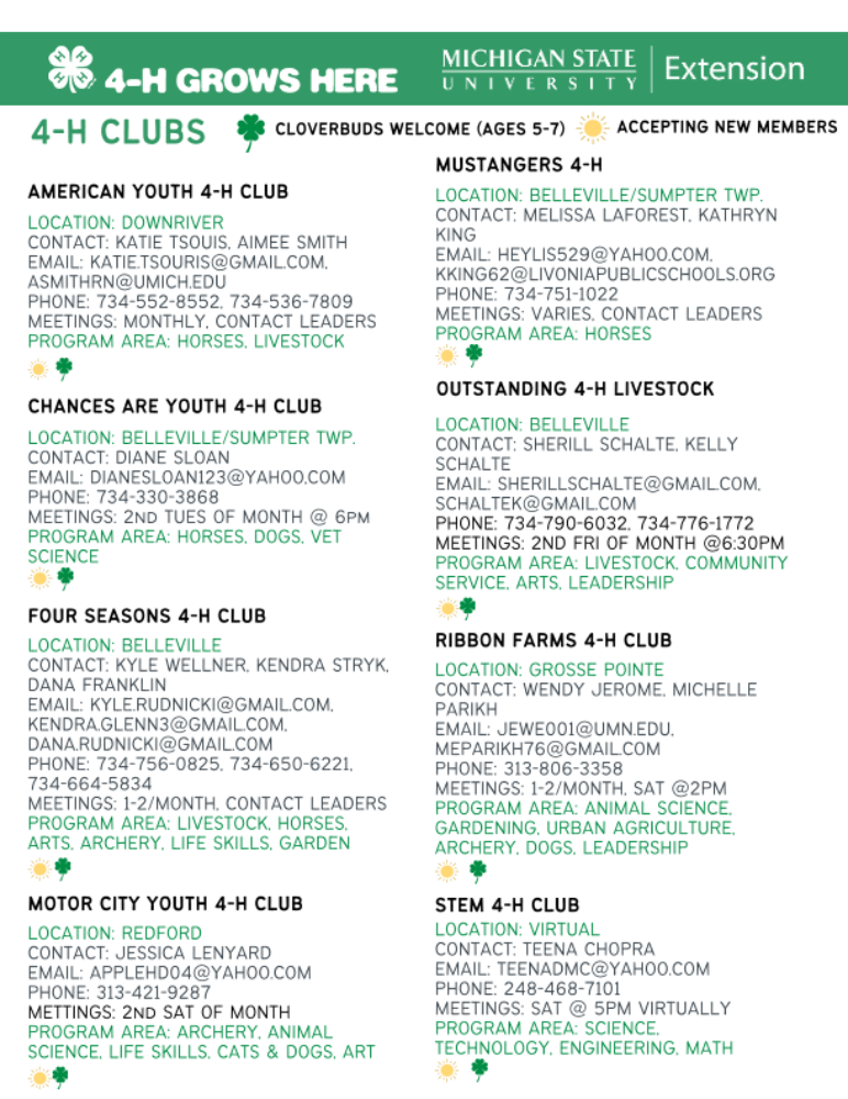 Wayne County Club Directory - Wayne County